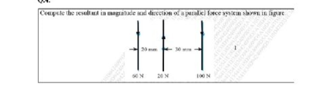 Compute the resultant in magnitude and direction of a parallel force syst..
