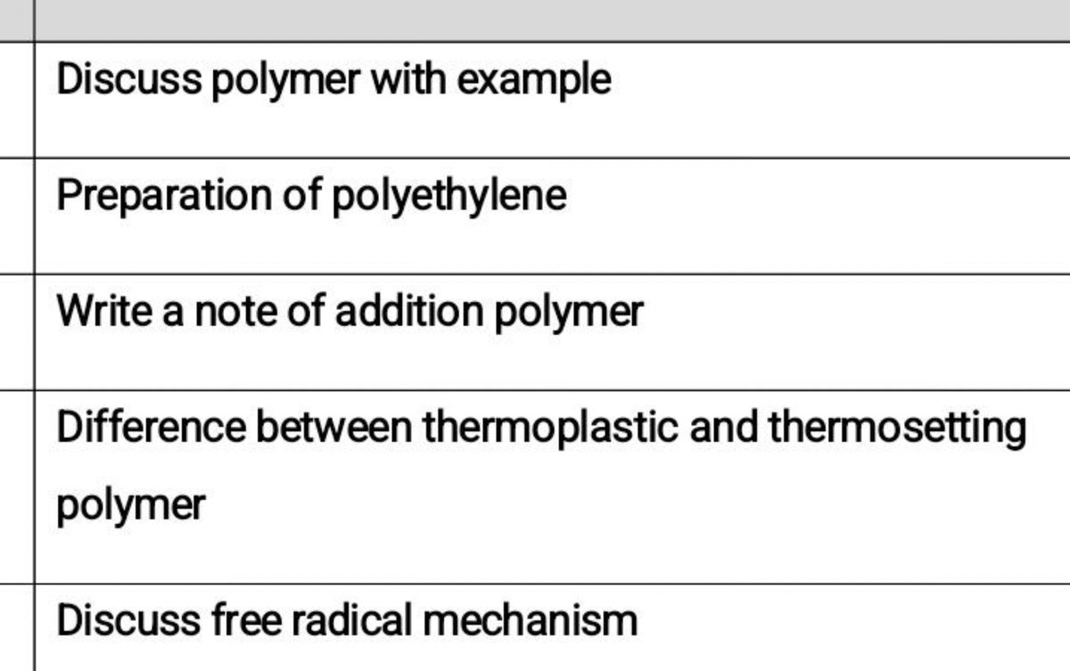 Discuss polymer with example. Preparation of polyethylene. Write a note o..