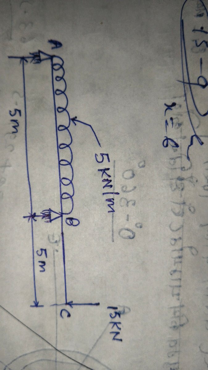 A beam is supported at points A and B. A uniformly distributed load of 5