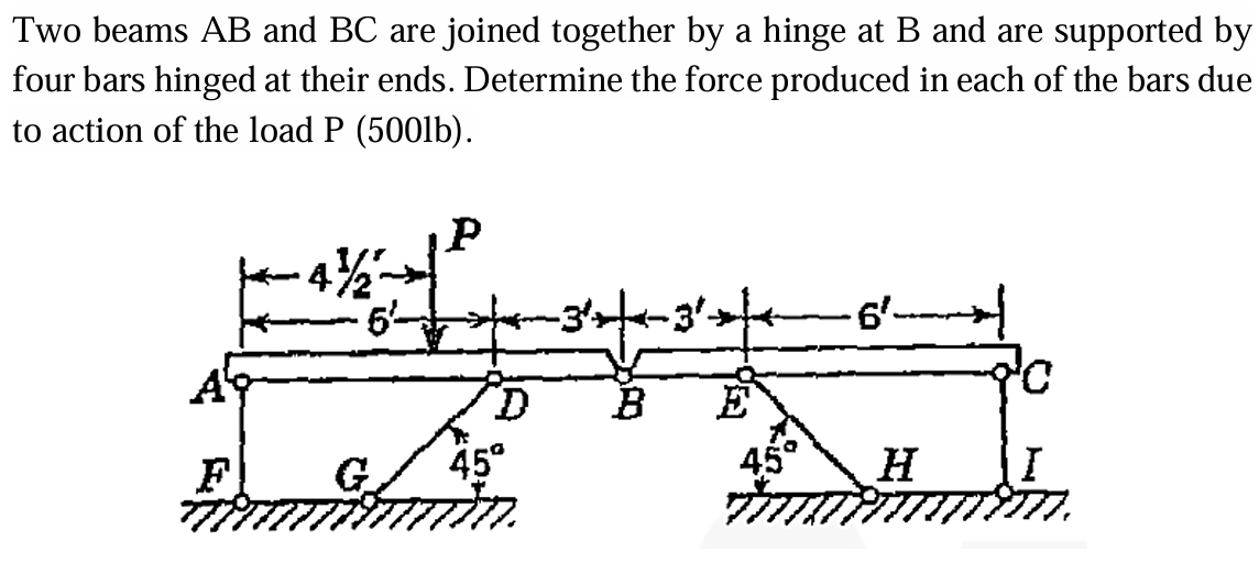 Two beams AB and BC are joined together by a hinge at B and are supported..