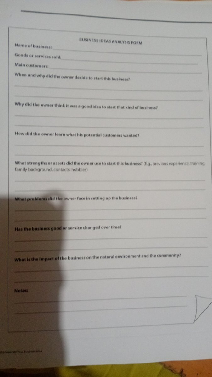 BUSINESS IDEAS ANALYSIS FORM Name of business: Goods or services sold: