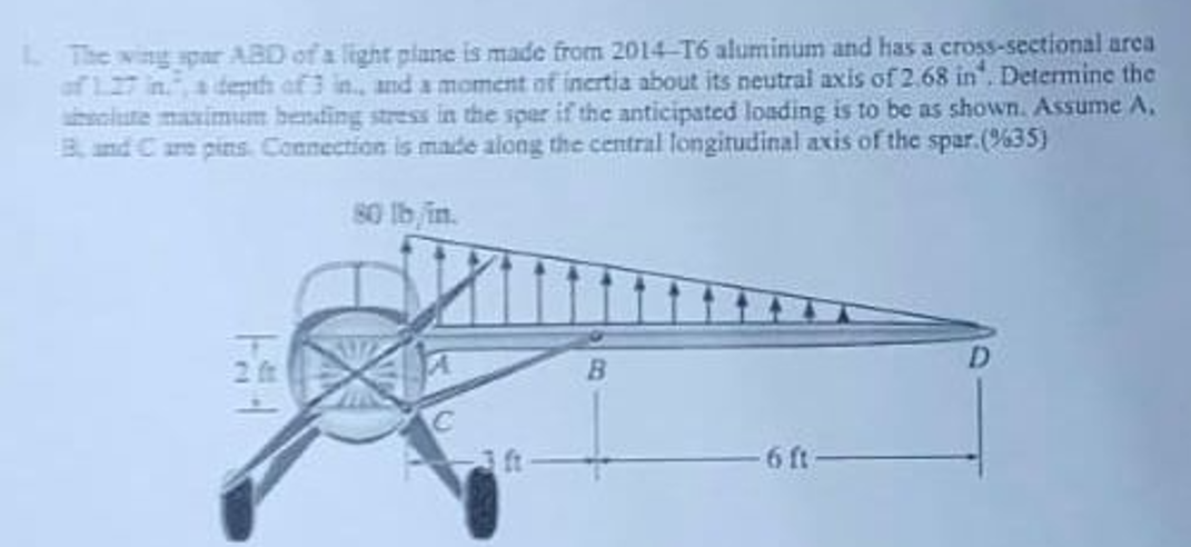The wing spar ABD of a light plane is made from 2014-T6 aluminum and has