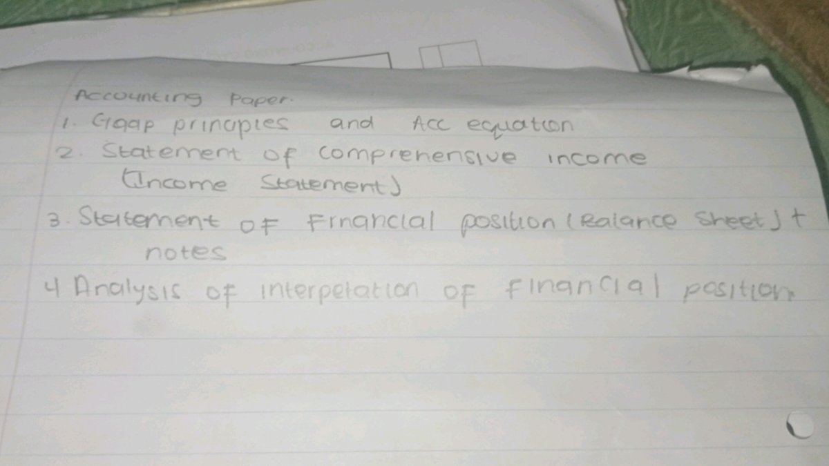 Accounting Paper GAAP principles and Acc equation Statement of comprehens..