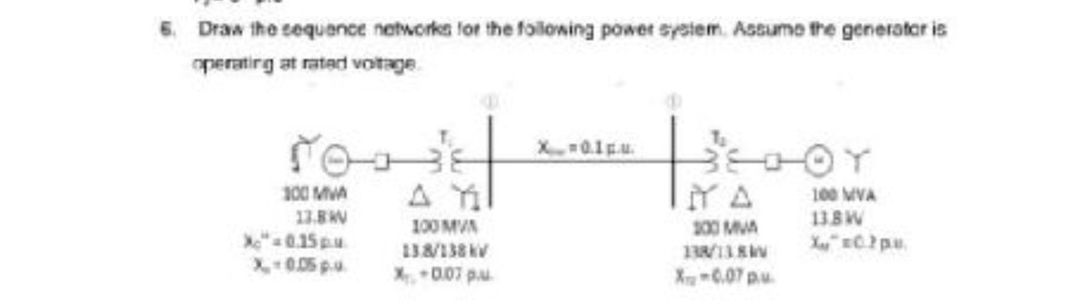 Draw the sequence networks for the following power system. Assume the gen..