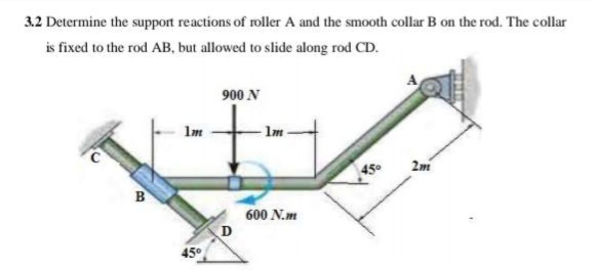 Determine the support reactions of roller A and the smooth collar B on th..
