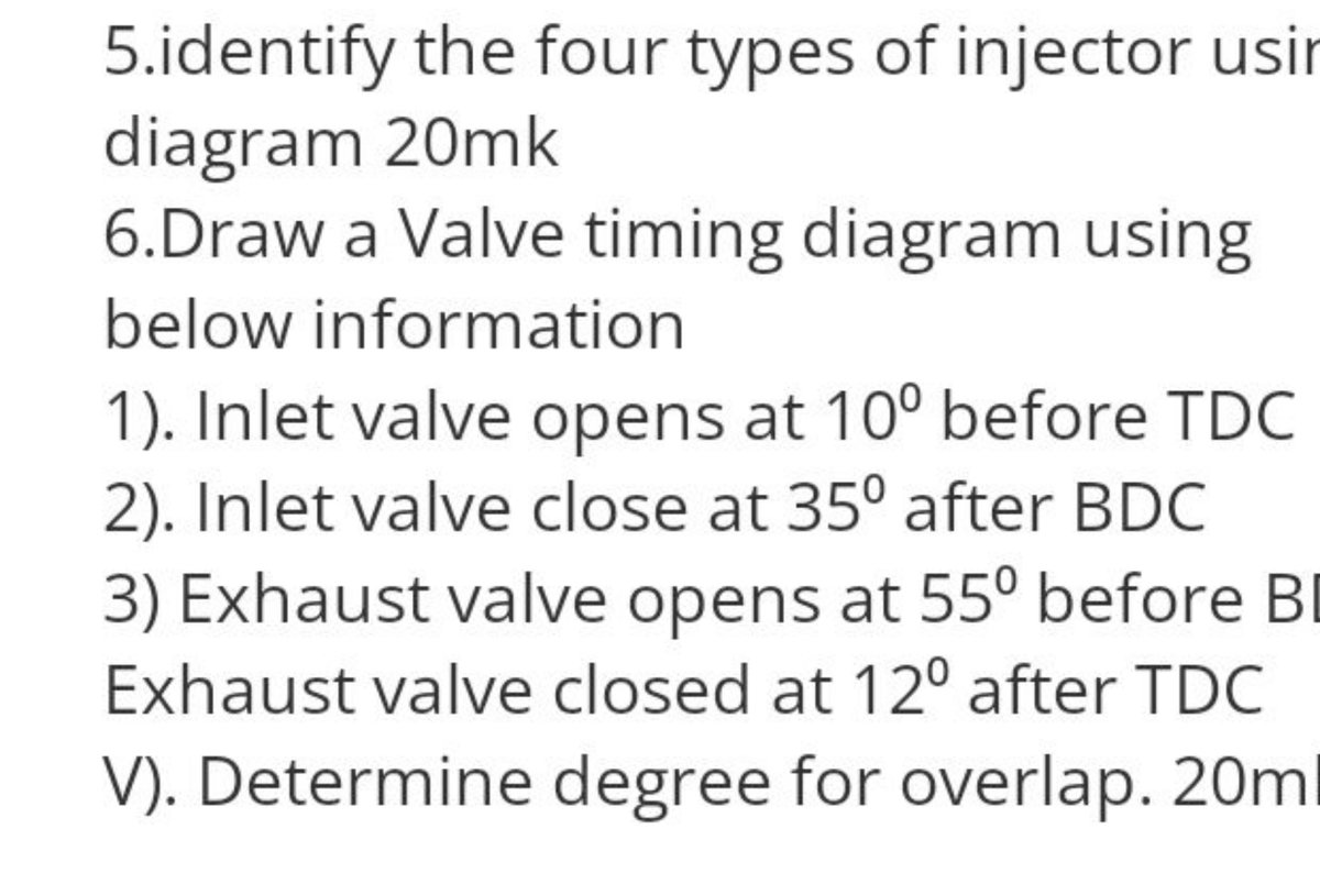Identify the four types of injector using a diagram. Draw a Valve timing..