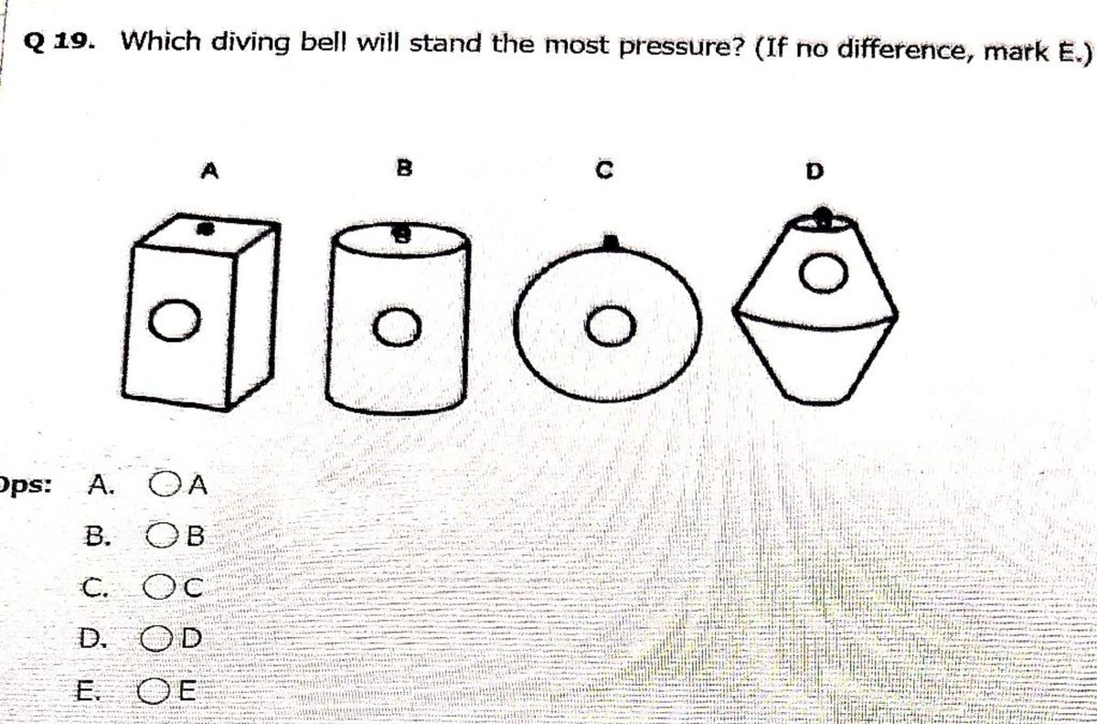 Q 19. Which diving bell will stand the most pressure? (If no difference,