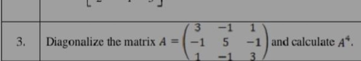 Diagonalize the matrix A = \begin{pmatrix} 3 & -1 & 1 \\ -1 & 5 & -1 \\ 1..