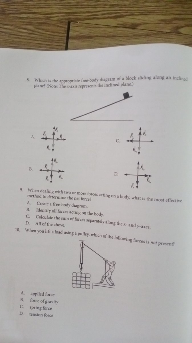 Which is the appropriate free-body diagram of a block sliding along an in..