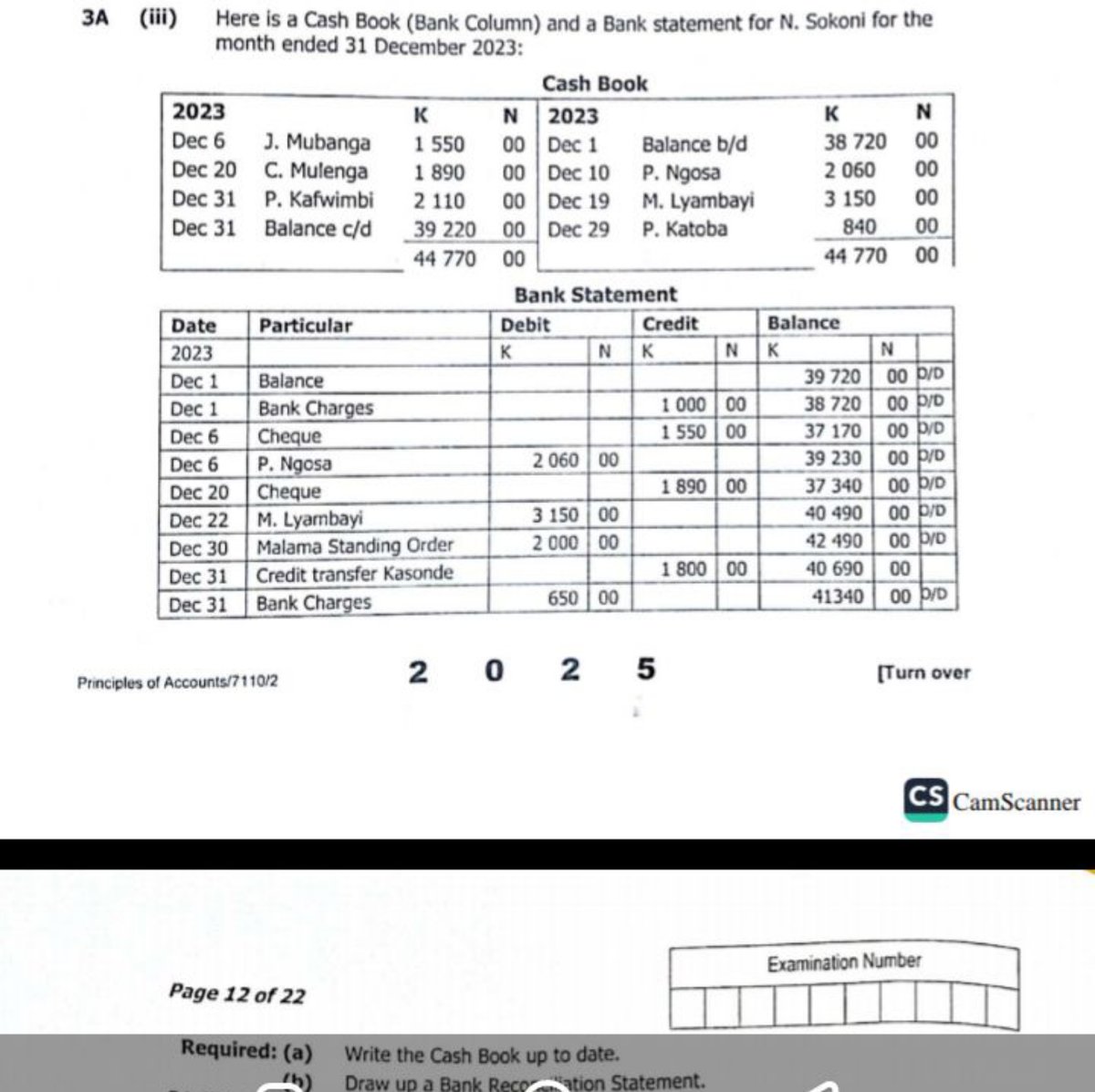 Here is a Cash Book (Bank Column) and a Bank statement for N. Sokoni for