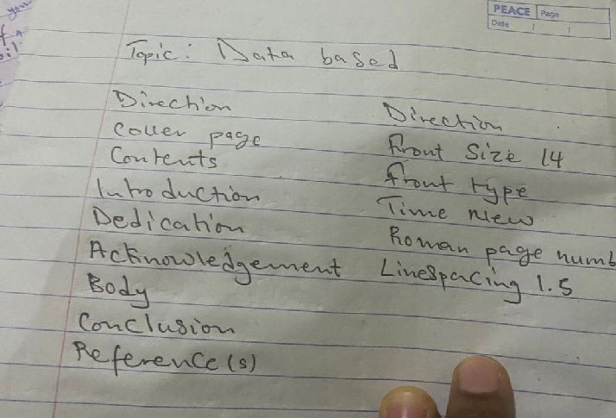 The image shows a handwritten list of sections for a document, possibly a..
