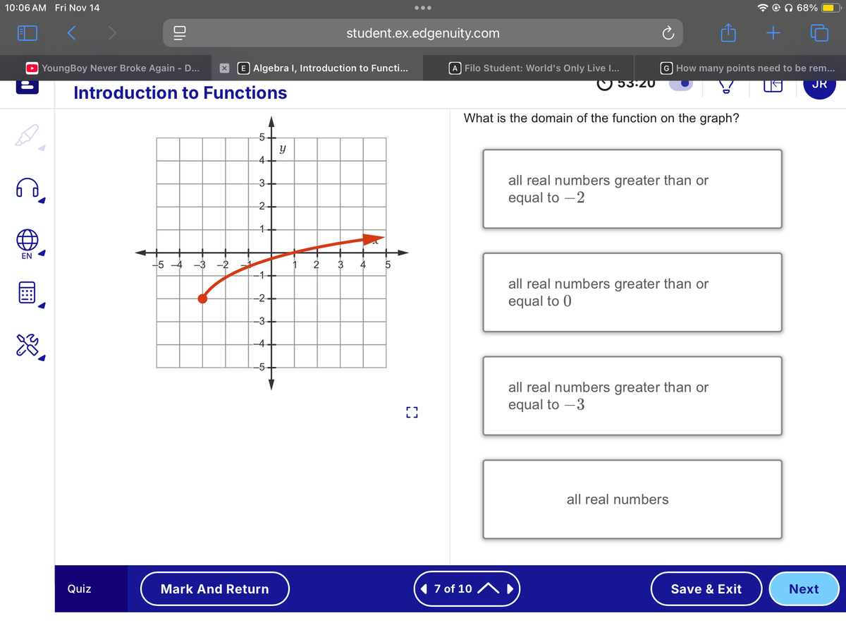 What is the domain of the function on the graph? [Graph showing a functi..