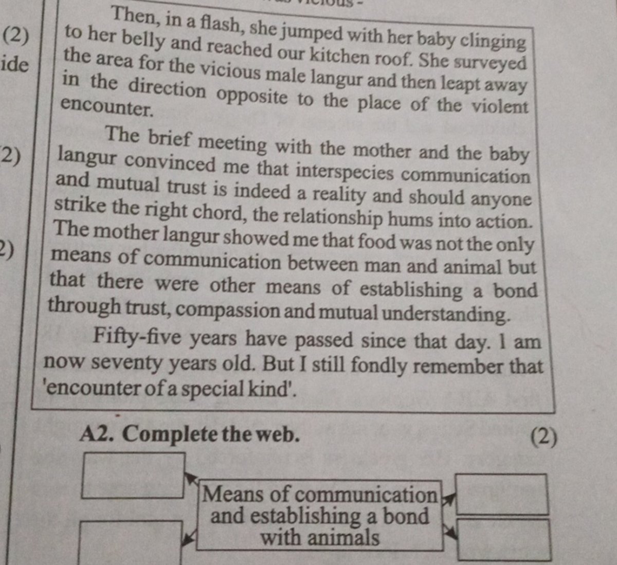 A2. Complete the web. [Diagram with a central box: "Means of communicati..