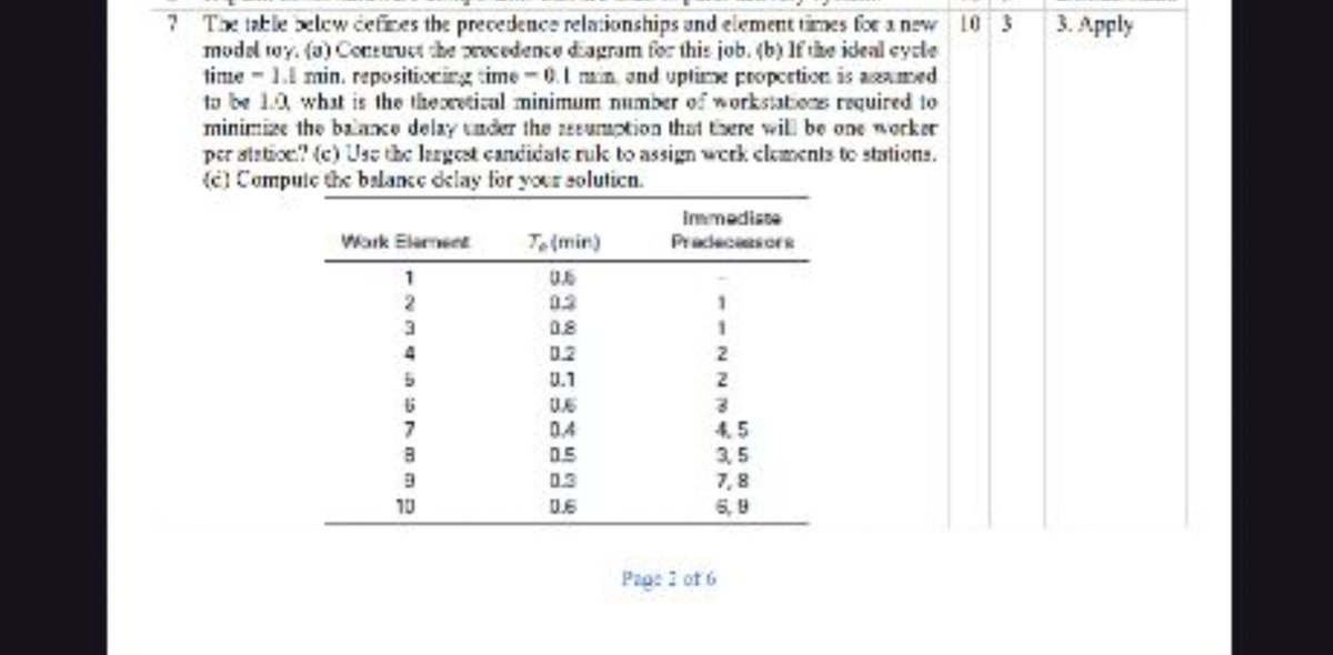 The table below defines the precedence relationships and element times fo..