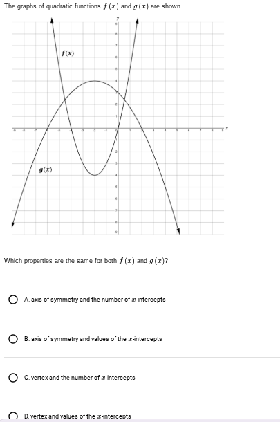 The graphs of quadratic functions f(x) and g(x) are shown. [Image of two..