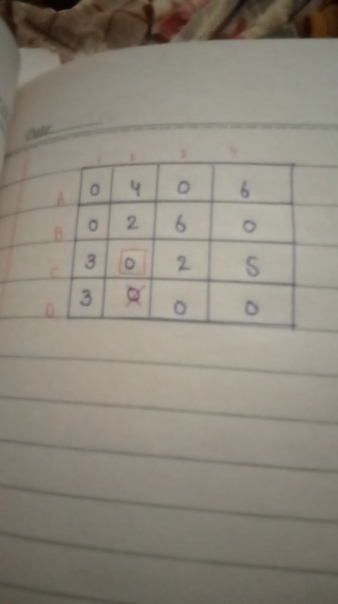 The image shows a table with rows labeled A, B, C, D and columns labeled