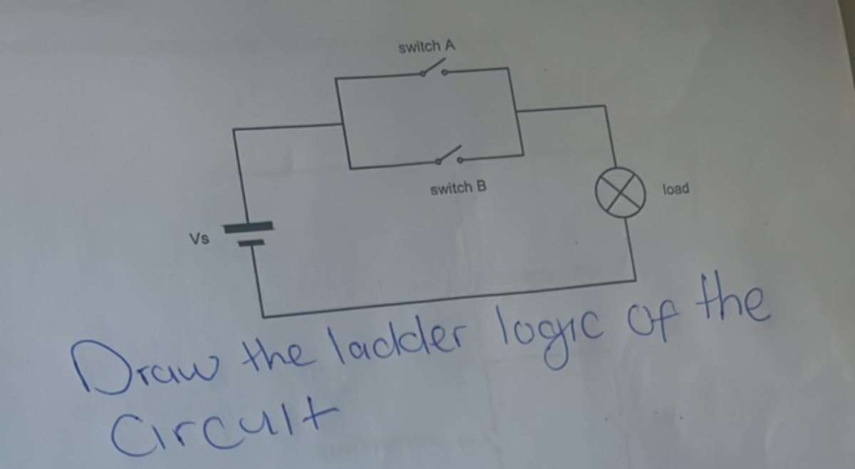 Draw the ladder logic of the circuit. | Filo
