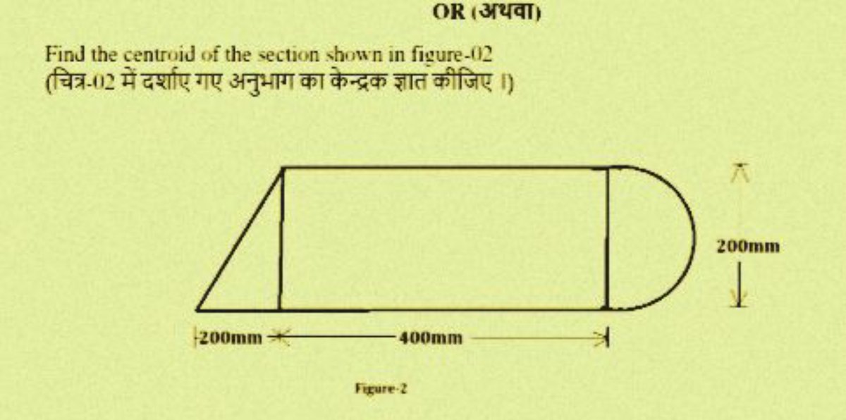 Find the centroid of the section shown in figure-02. (The image shows a