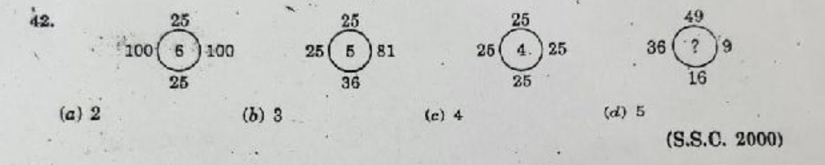 Find the missing number in the last diagram. Diagram 1: Top: 25 Left: 10..