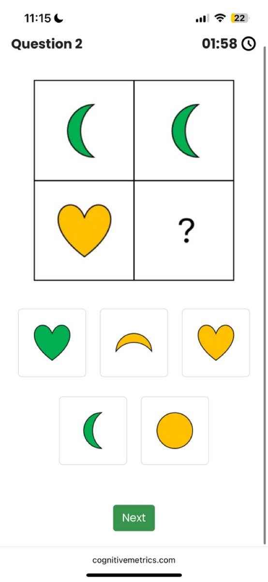 Question 2 Diagram showing a 2x2 grid with shapes. Top-left: green cresc..