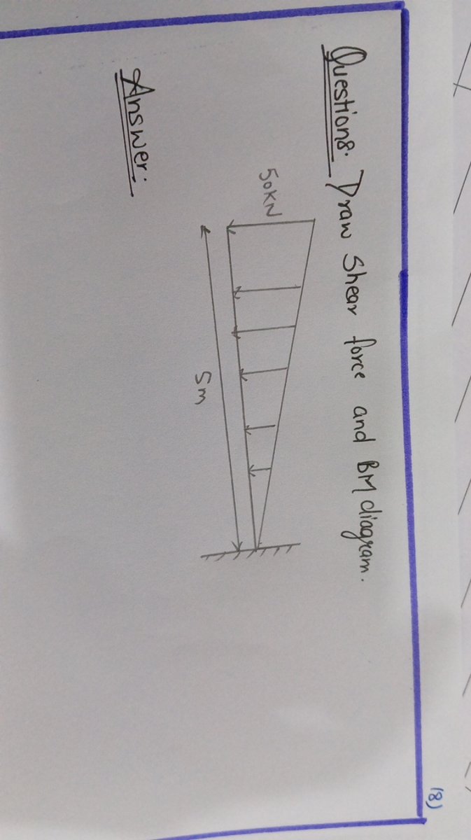 Draw Shear force and BM diagram for the given beam with a triangular dist..