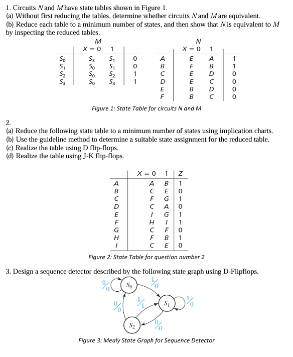 Circuits N and M have state tables shown in Figure 1. (a) Without first r..