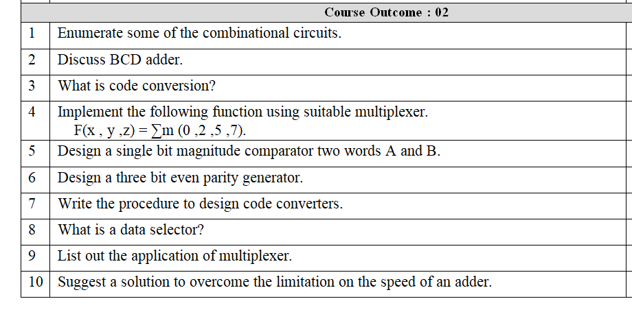 Course Outcome : 02 Enumerate some of the combinational circuits. Discus..