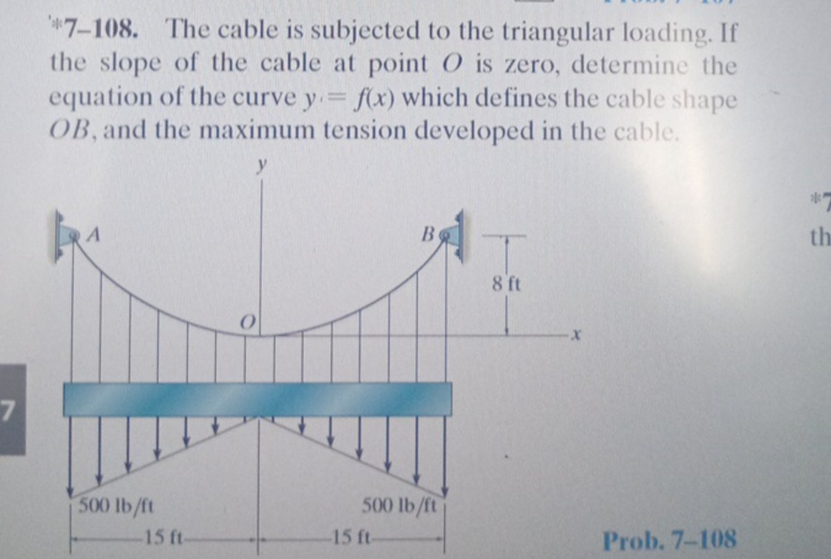*7-108. The cable is subjected to the triangular loading. If the slope of..