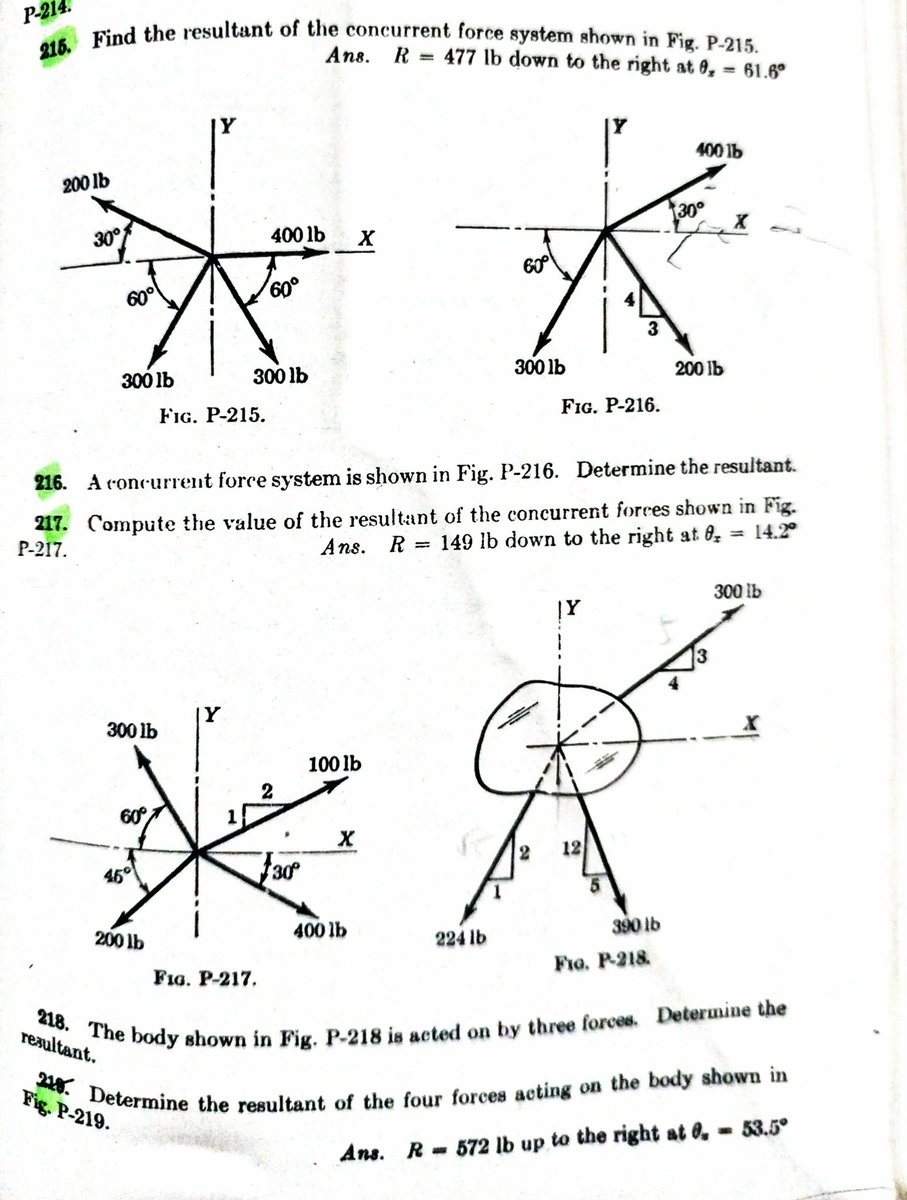 A concurrent force system is shown in Fig. P-216. Determine the resultant..