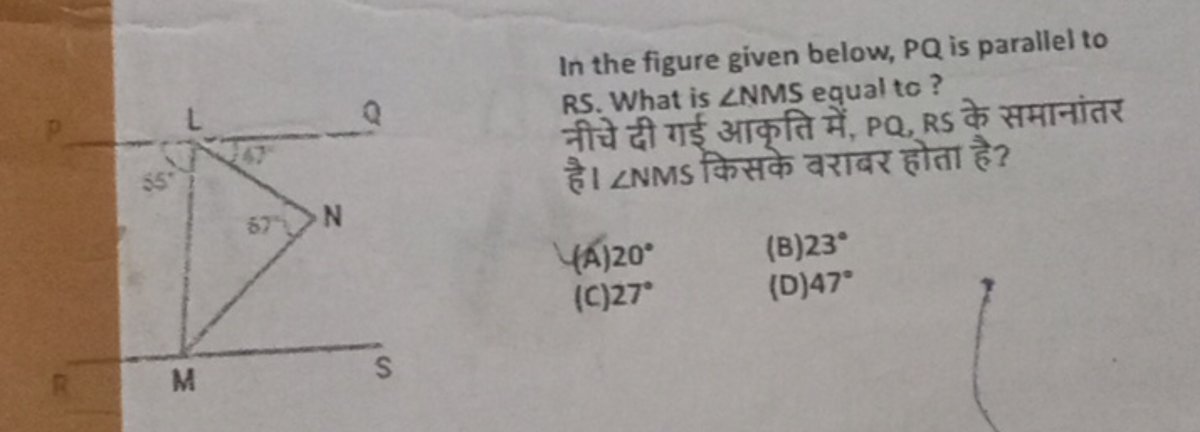 In the figure given below, PQ is parallel to RS. What is ∠NMS equal to?