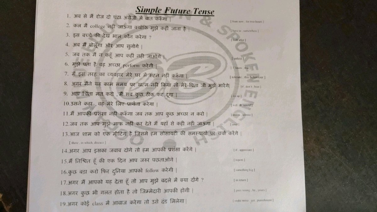 Simple Future Tense अब से मैं रोज दो घंटा अंग्रेजी में बात करूँगा | कल म..