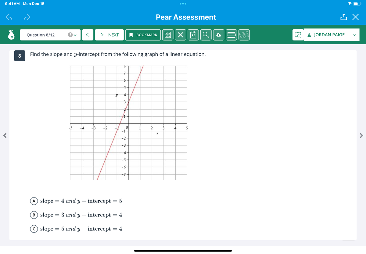 Find the slope and y-intercept from the following graph of a linear equat..