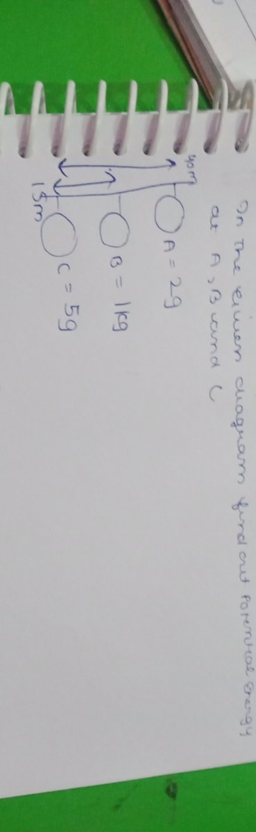 In the given diagram, find out Potential Energy at A, B and C. Diagram D..