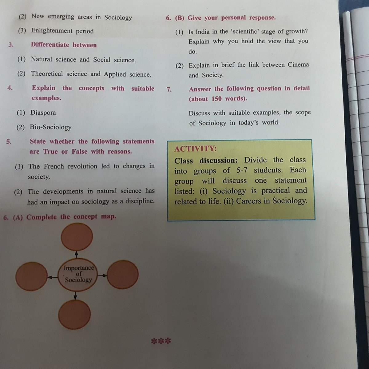 (A) Complete the concept map. [Diagram showing "Importance of Sociology"..