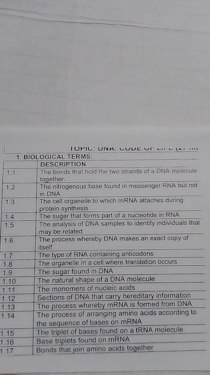 TOPIC: DNA: CODE OF LIFE BIOLOGICAL TERMS: DESCRIPTION 1.1 The bonds t..