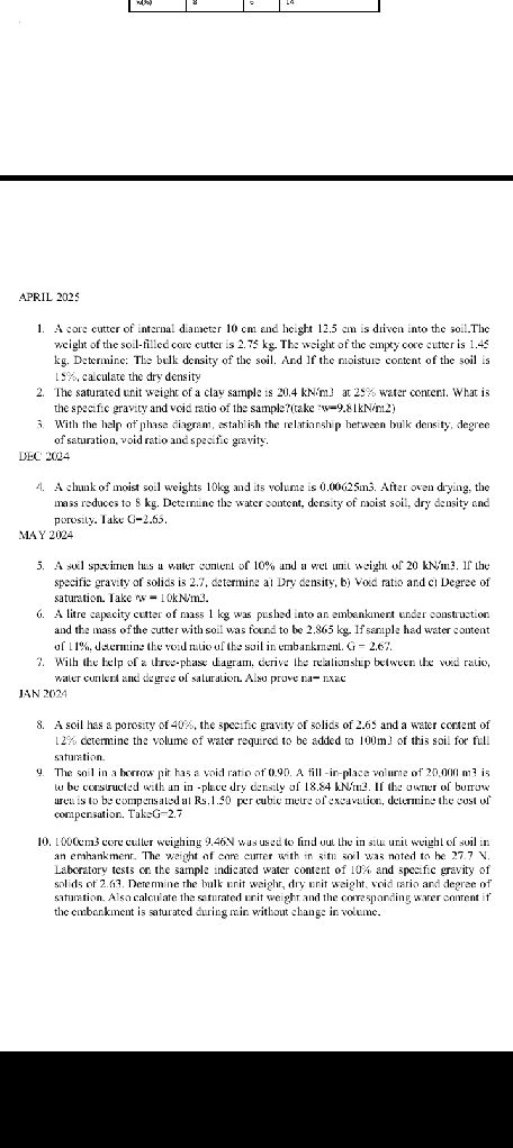Here are several problems related to soil mechanics: APRIL 2025 A core