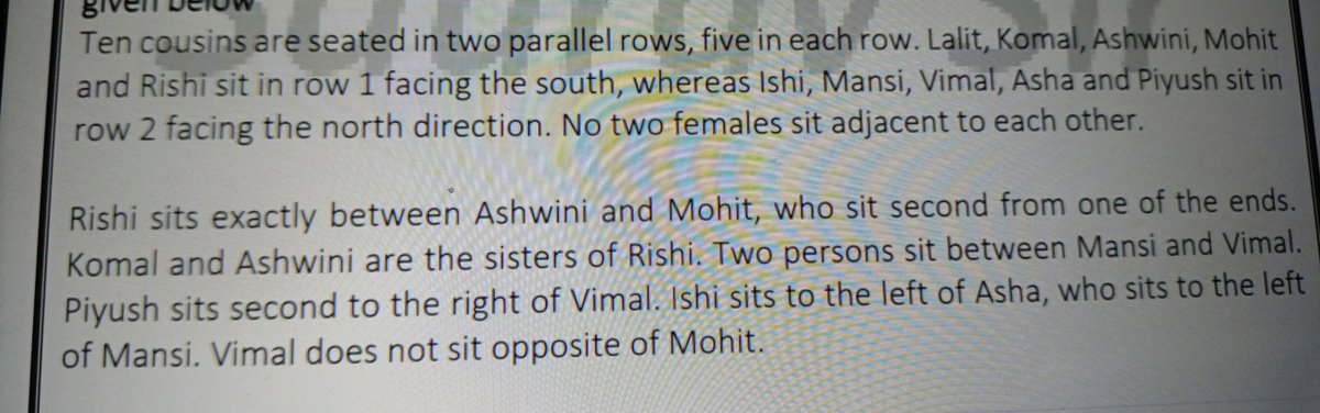 Ten cousins are seated in two parallel rows, five in each row. Lalit, Kom..