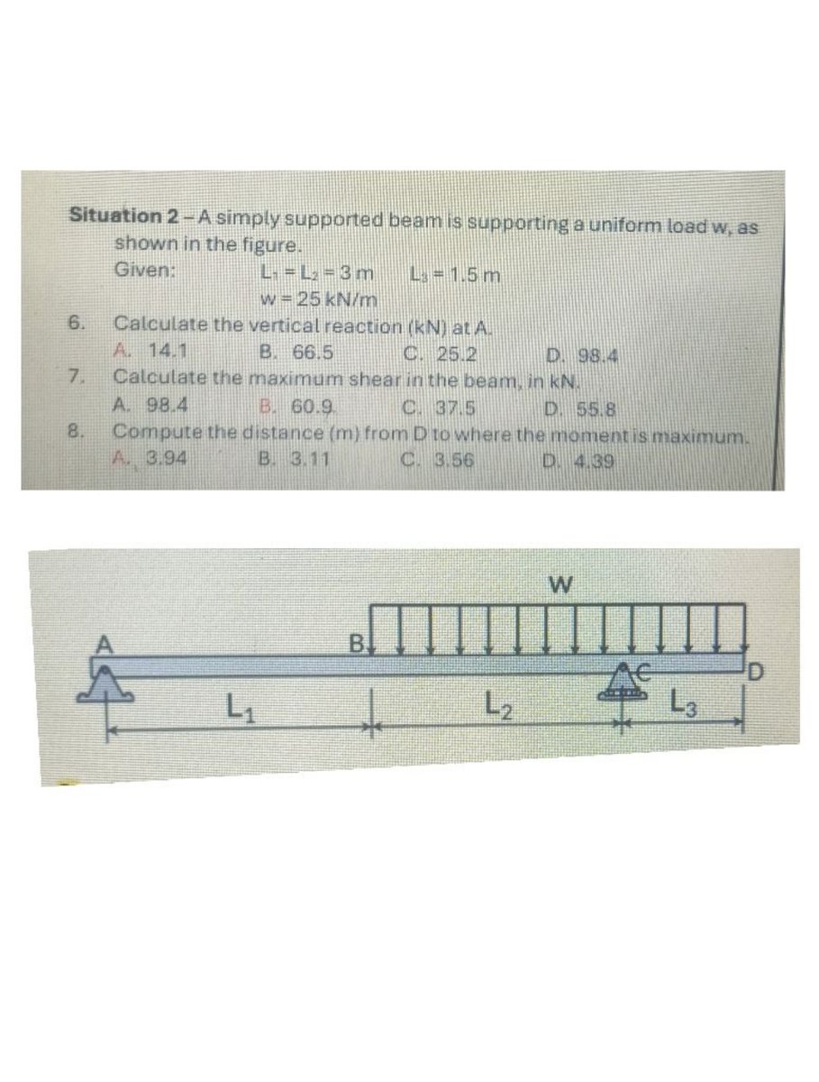 Situation 2 – A simply supported beam is supporting a uniform load w, as
