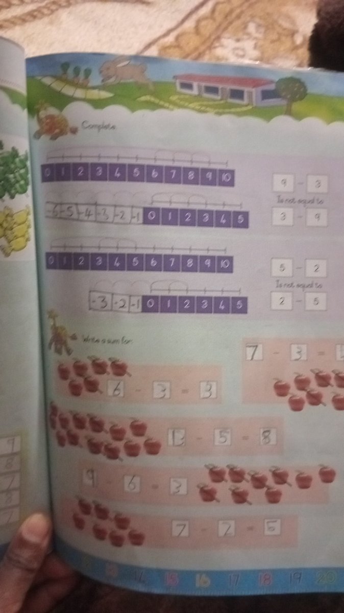Complete the following: Number Line Subtraction: 0 1 2 3 4 5 6 7 8 9 10..