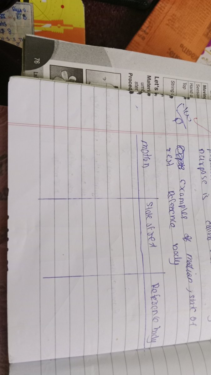The user has provided an image of a table with the following headers: Ex..