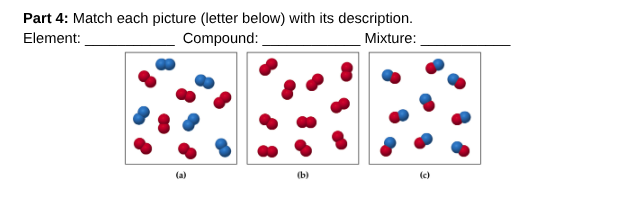 Part 4: Match each picture (letter below) with its description. Element:..