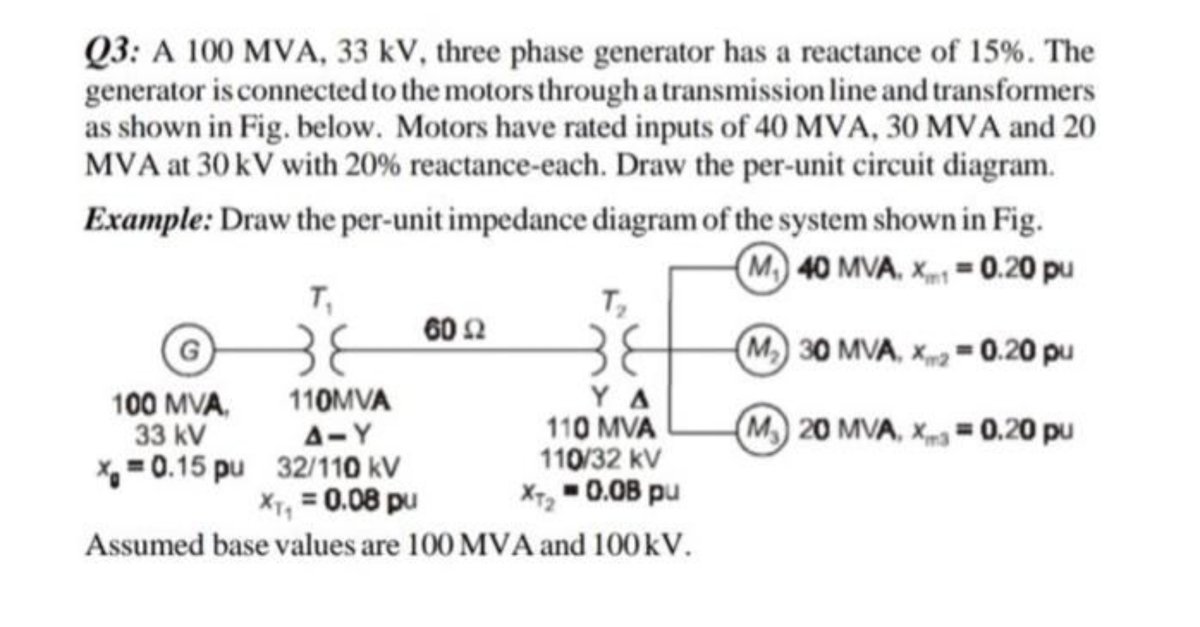 Q3: A 100 MVA, 33 kV, three phase generator has a reactance of 15%. The g..