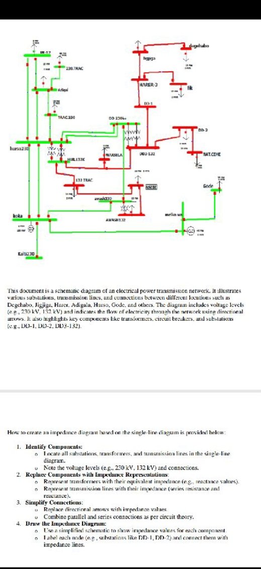 This document is a schematic diagram of an electrical power transmission