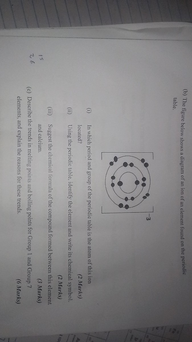 (b) The figure below shows a diagram of an ion of an element found on the..