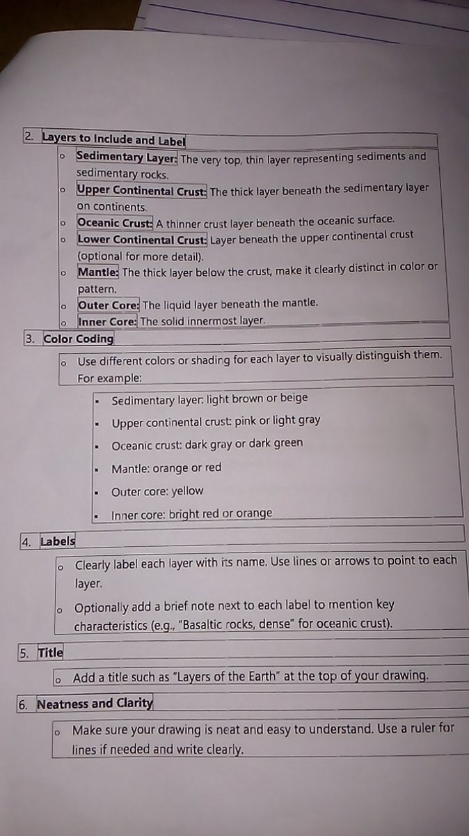 Here are the instructions for creating a drawing of the Earth's layers: