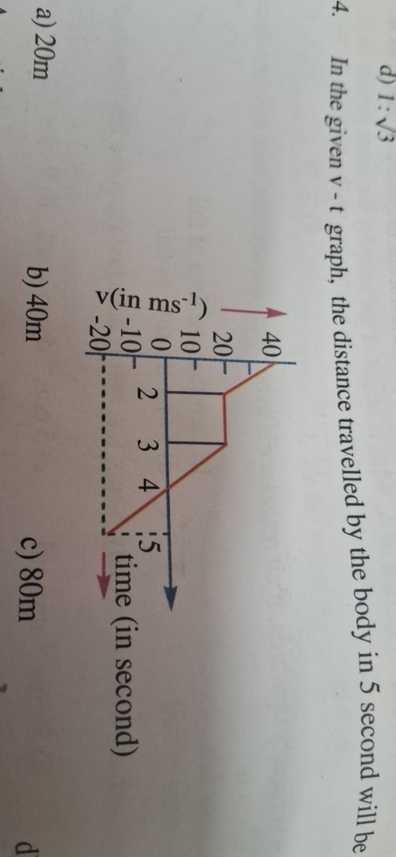In the given v-t graph, the distance travelled by the body in 5 seconds w..