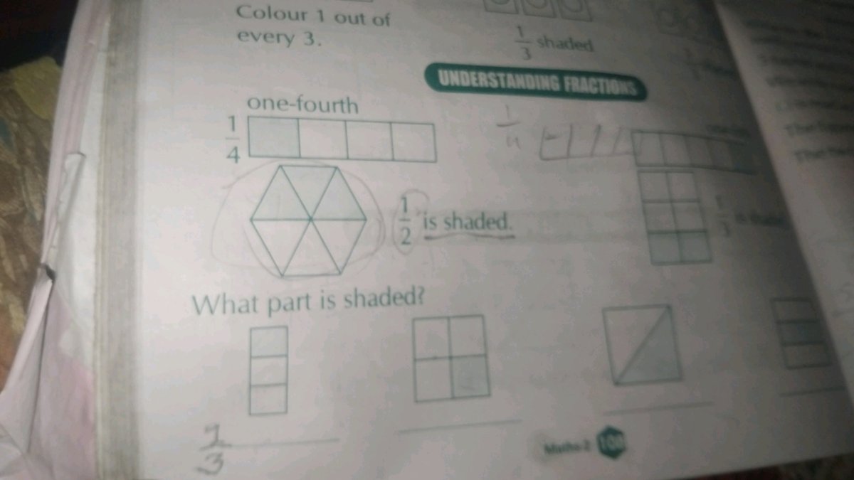 What part is shaded? (The question contains multiple diagrams showing sh..
