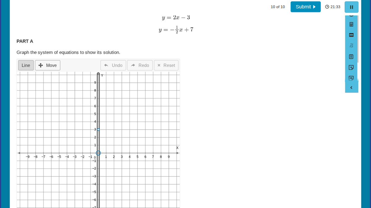 PART A Graph the system of equations to show its solution. y = 2x - 3 y