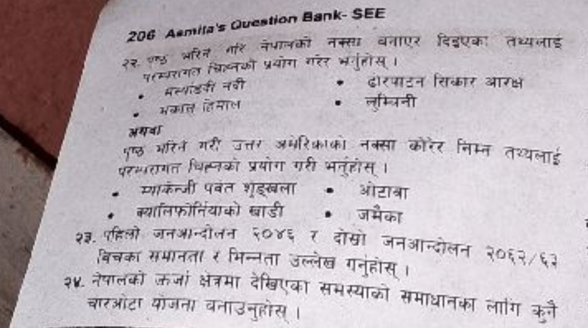 Draw a map of Nepal and fill in the given facts using traditional symbols..
