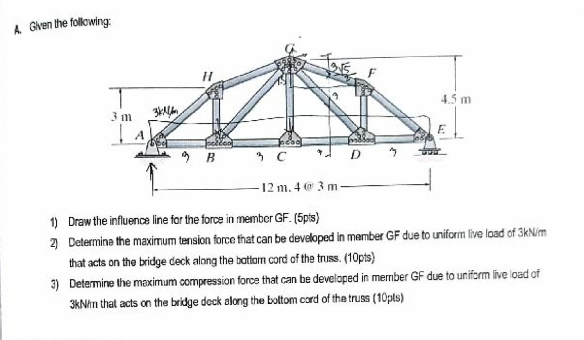 A. Given the following: Diagram of a truss bridge with dimensions and la..